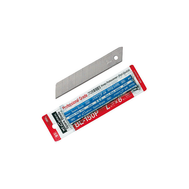 Cutter Scheren und Klingen